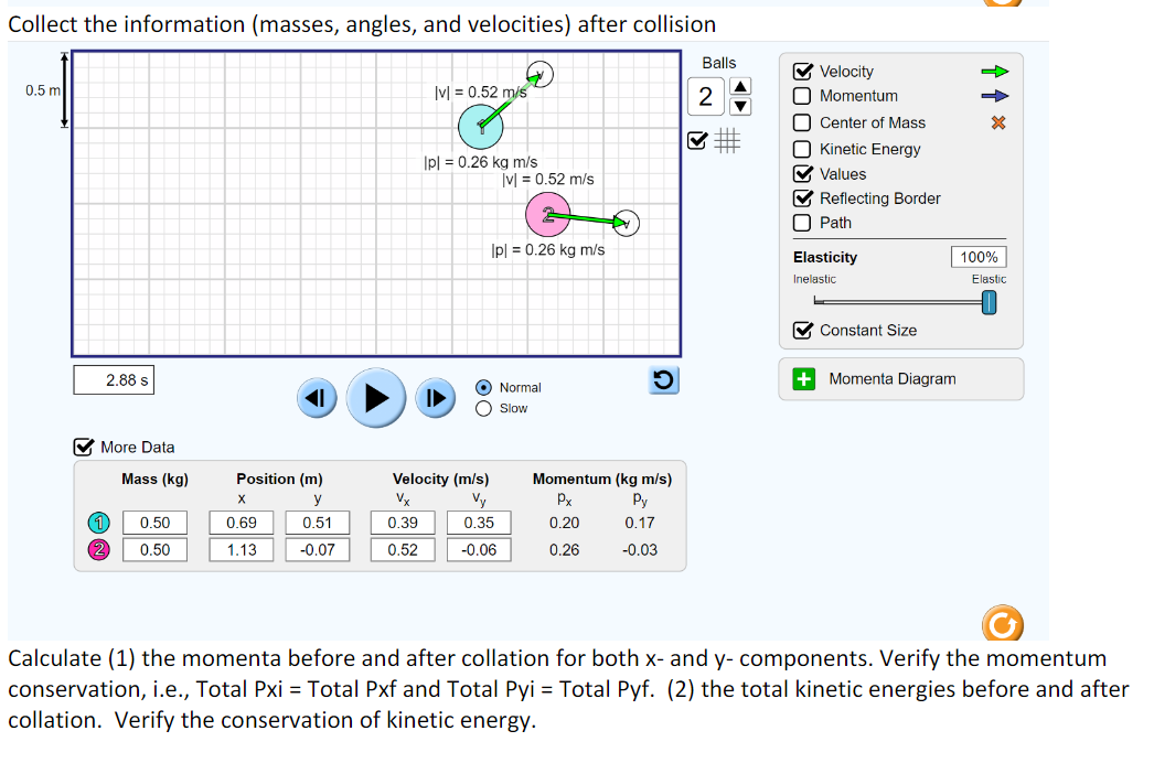Solved Experiment 3 - Elastic Collision (2-dimentional | Chegg.com