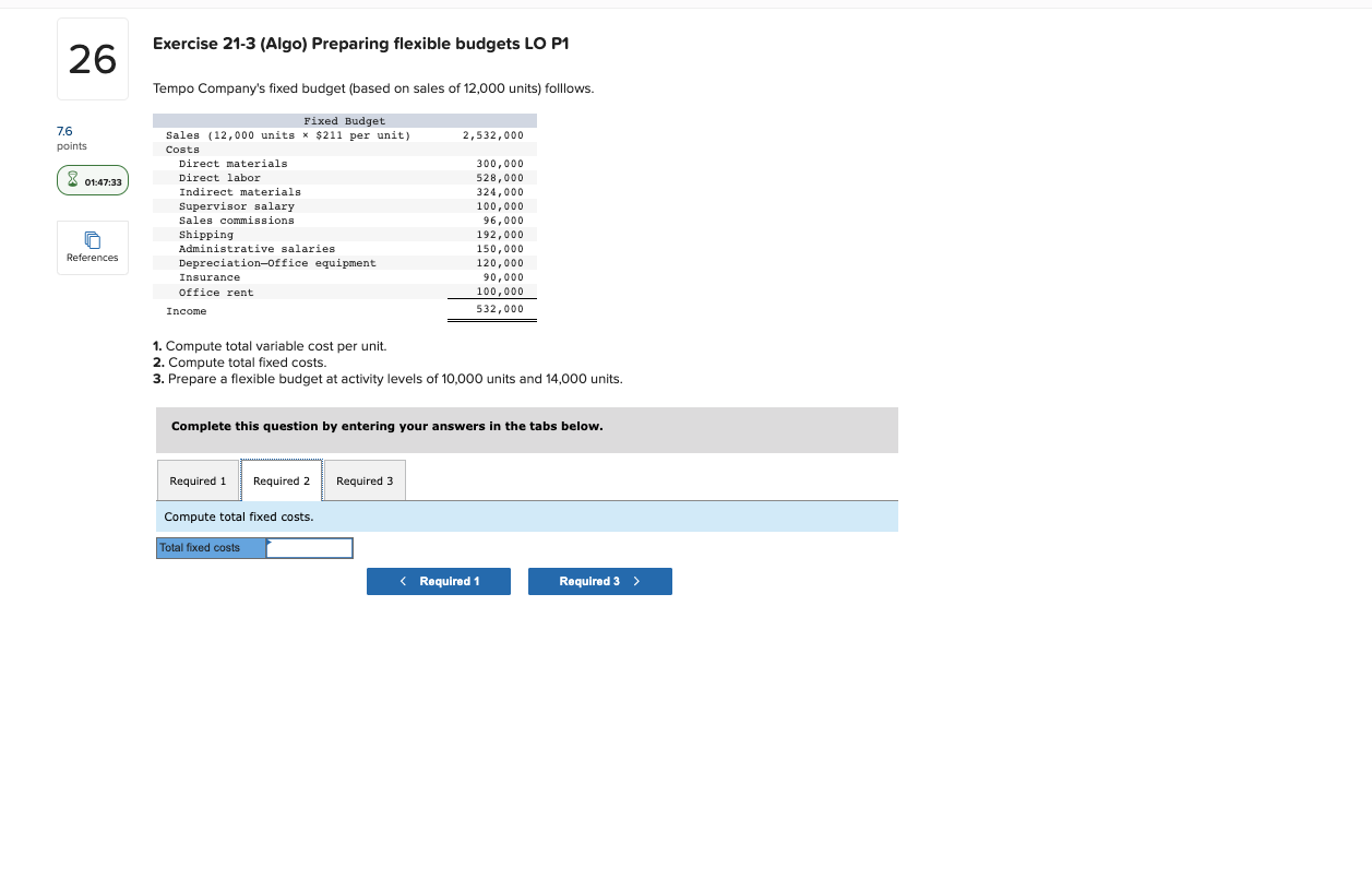 Solved Exercise 21-3 (Algo) Preparing flexible budgets LO P1 | Chegg.com