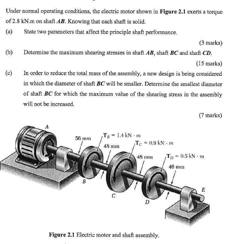 Solved Under normal operating conditions, the electric motor | Chegg.com