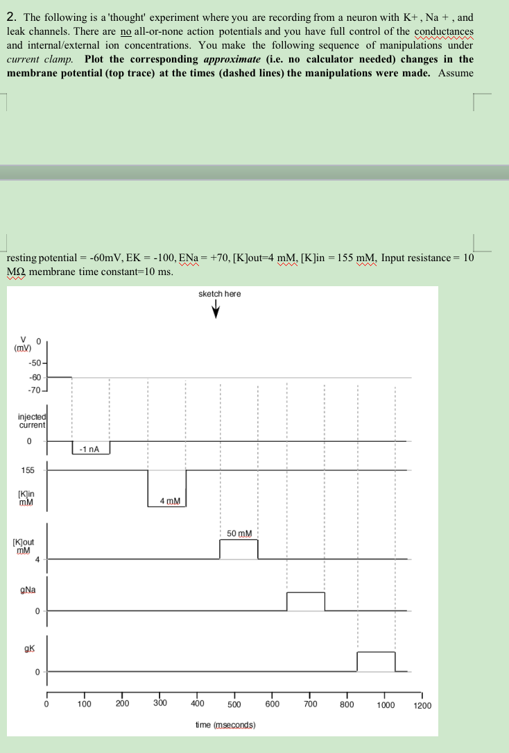 Solved 2. The following is a 'thought' experiment where you | Chegg.com