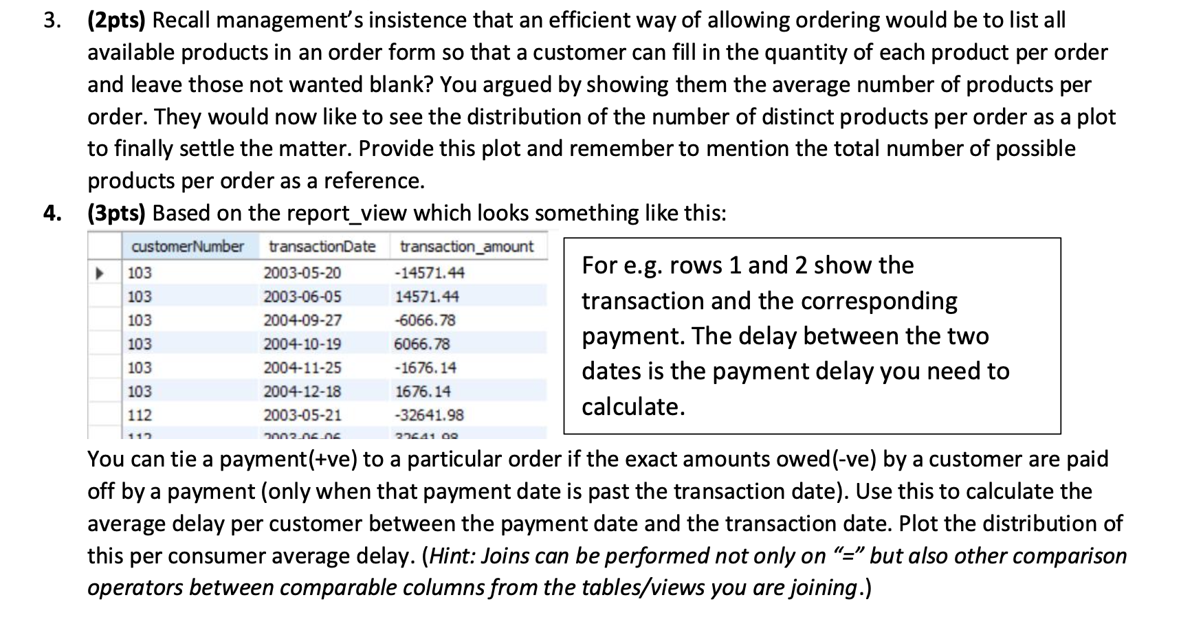 Solved This assignment shall require using sales_db from | Chegg.com