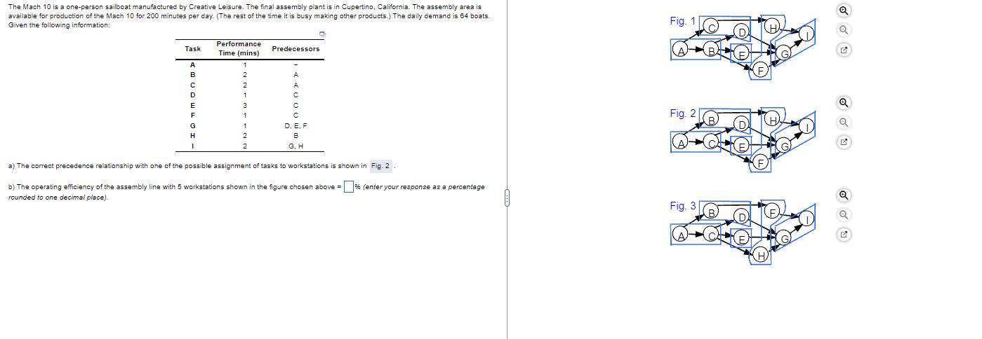 Solved c) The theoretical minimum number | Chegg.com