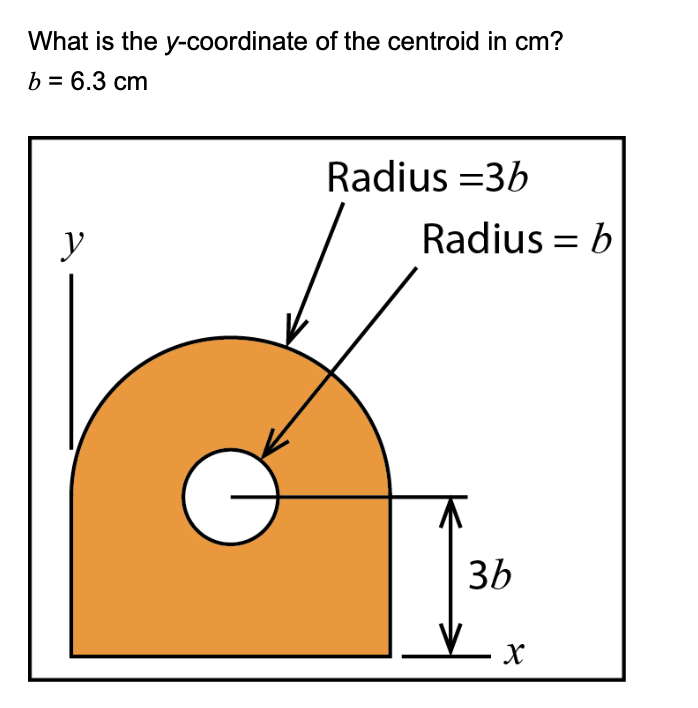 Solved What is the y-coordinate of the centroid in | Chegg.com