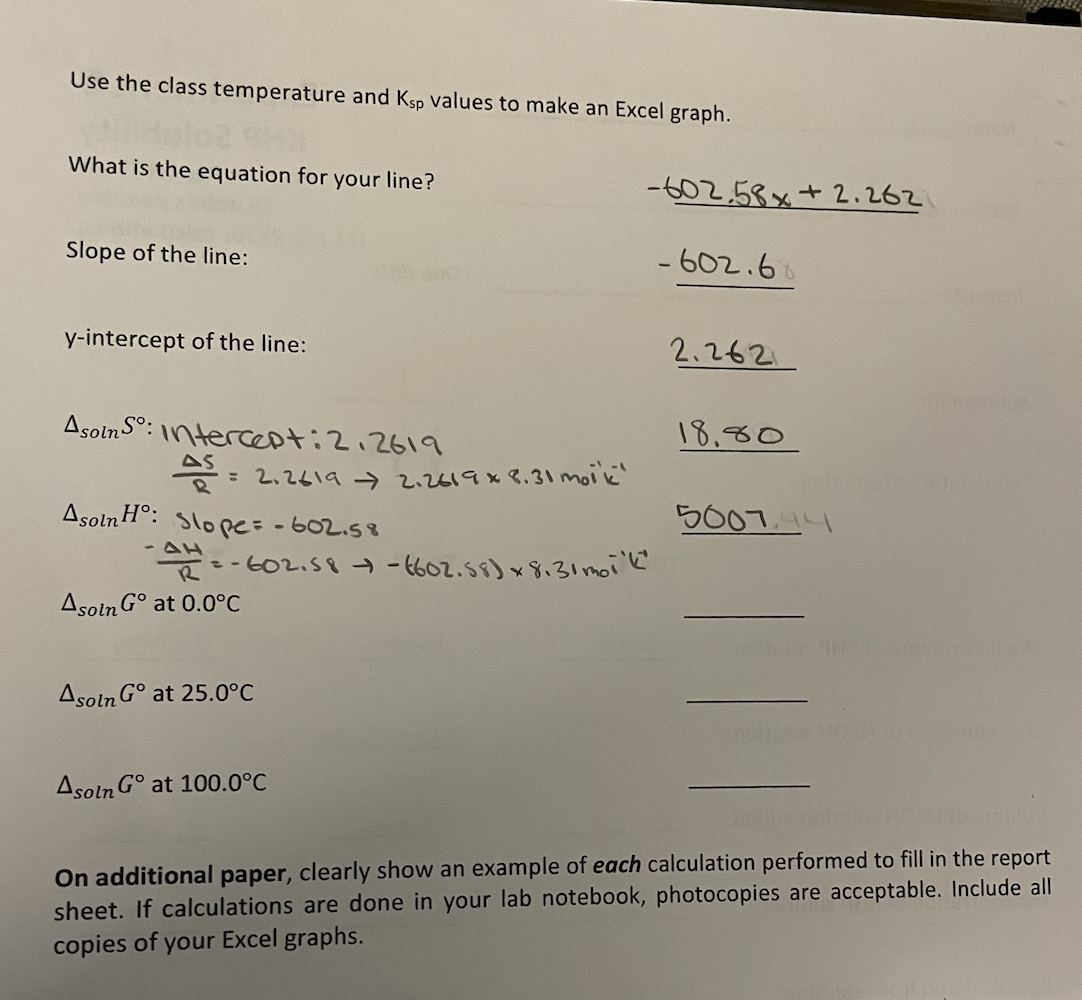 Solved Use the class temperature and Ksp values to make an | Chegg.com