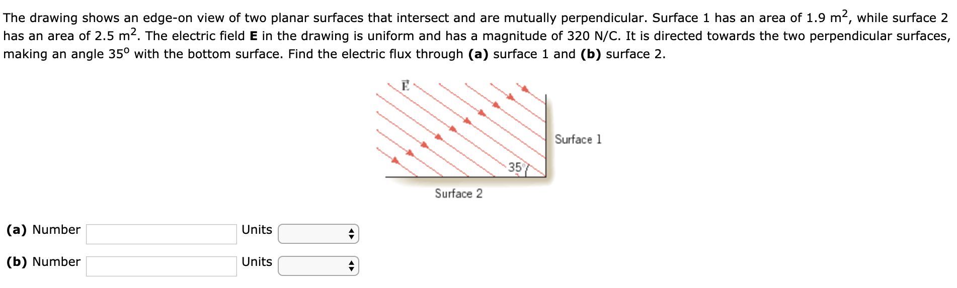 Solved The drawing shows an edge-on view of two planar | Chegg.com