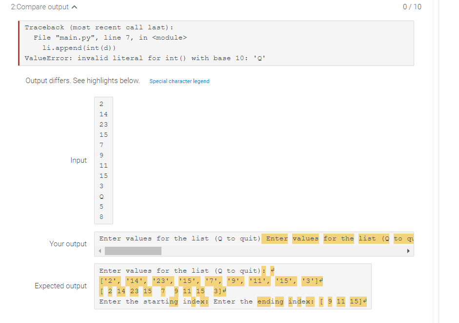 Solved Write a program to prompt the user to enter integers | Chegg.com