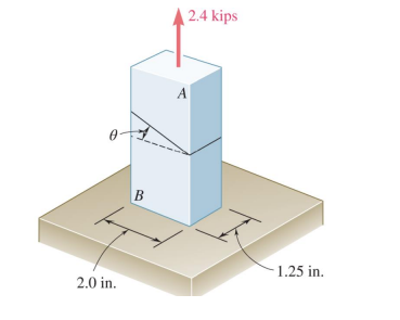 Solved The two portions of member AB are glued together | Chegg.com