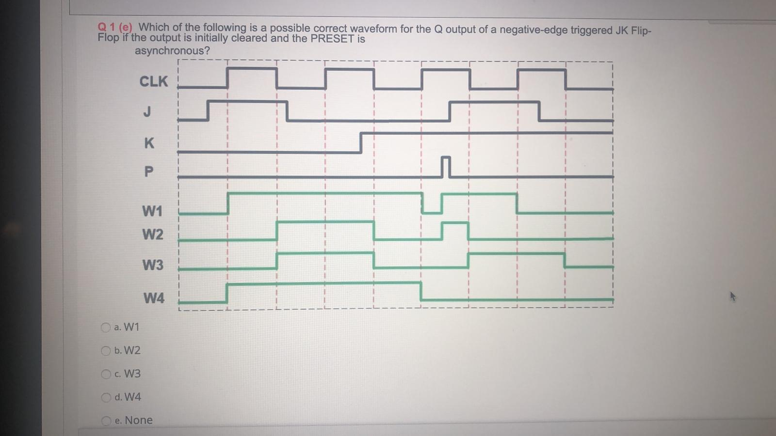 Solved Q 1 (e) Which of the following is a possible correct | Chegg.com