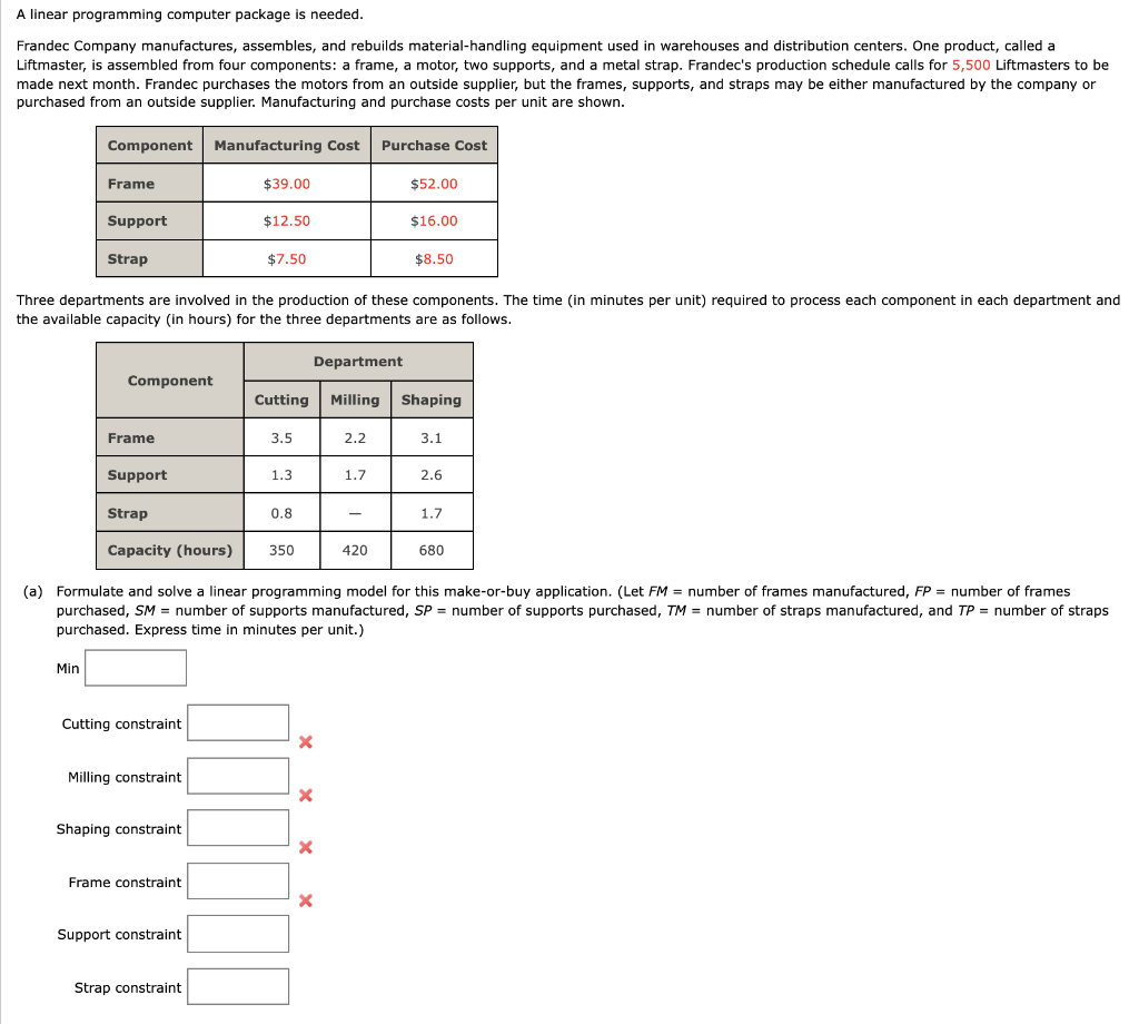 Solved A linear programming computer package is needed. | Chegg.com