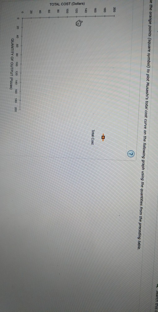 Solved Homework (Ch 13) 2. Inputs and outputs Musash's | Chegg.com