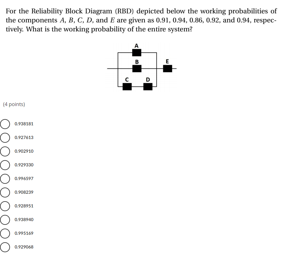 Solved For the Reliability Block Diagram (RBD) depicted | Chegg.com