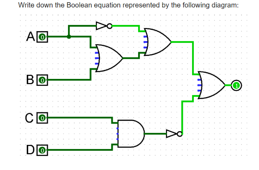 Solved Write down the Boolean eauation reoresented bv the | Chegg.com