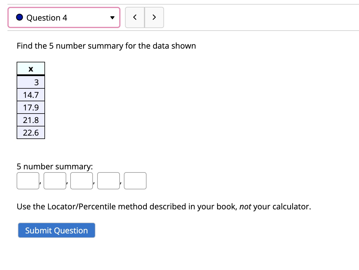 Solved Find the 5 number summary for the data shown 5 number | Chegg.com