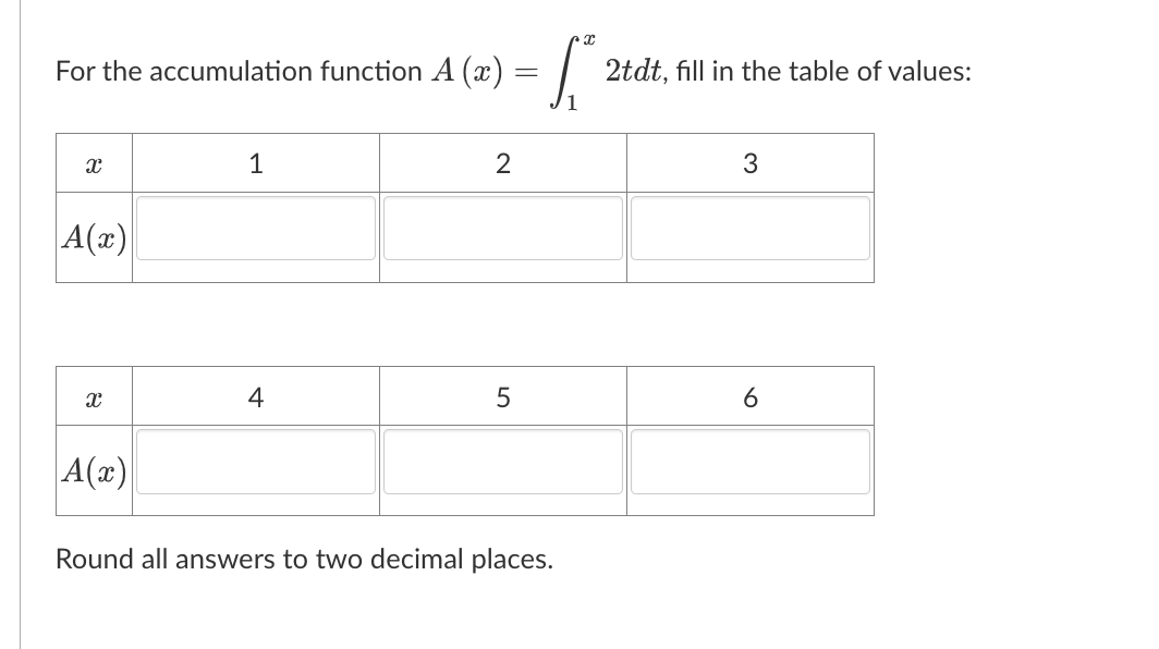 Solved For the accumulation function A(x)=∫1x2tdt, fill in | Chegg.com