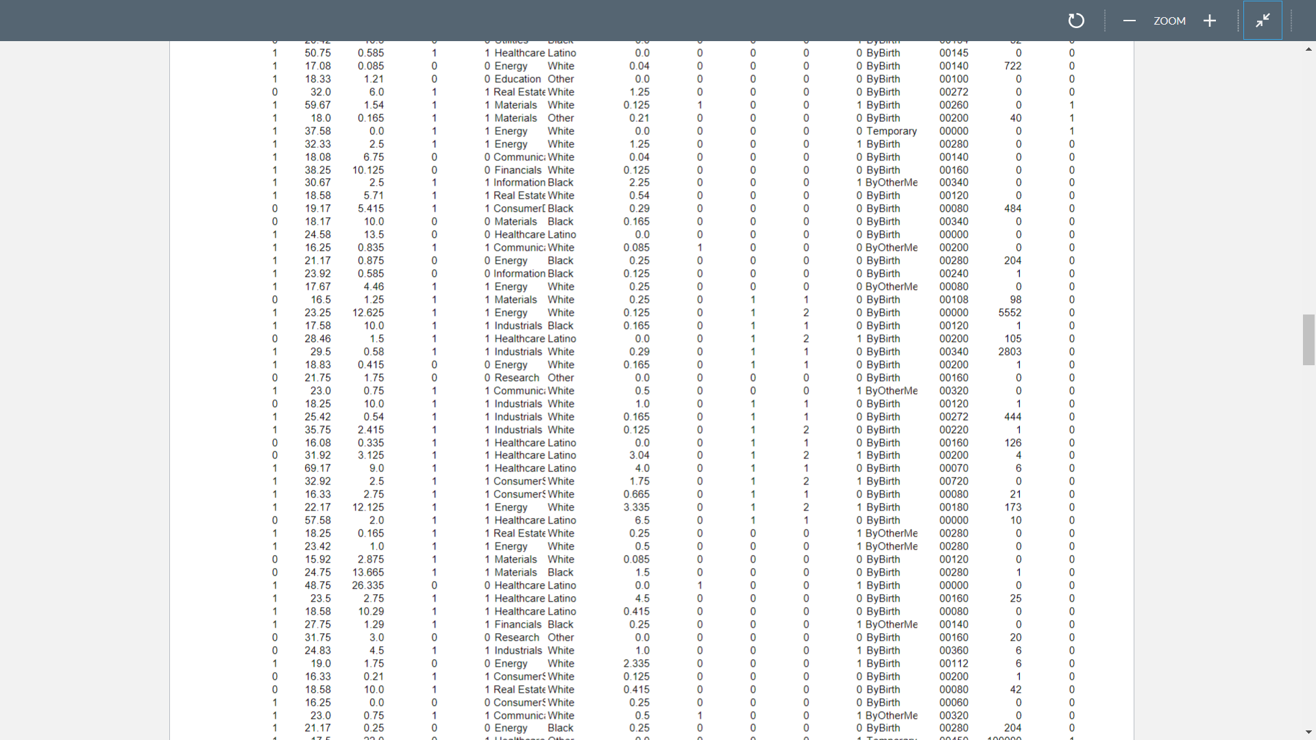 Solved : : | Chegg.com