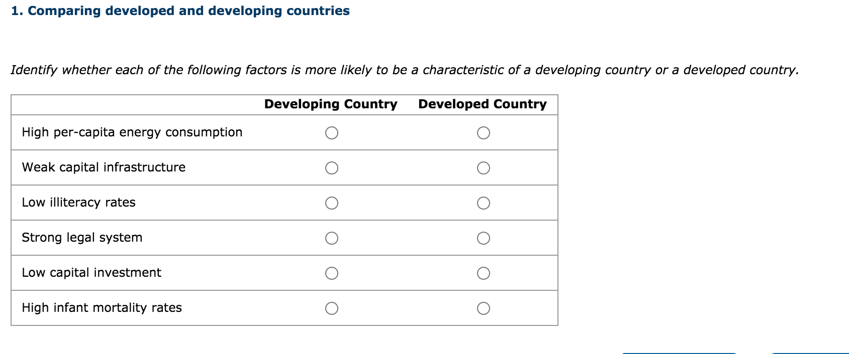 Solved 1. Comparing developed and developing countries | Chegg.com