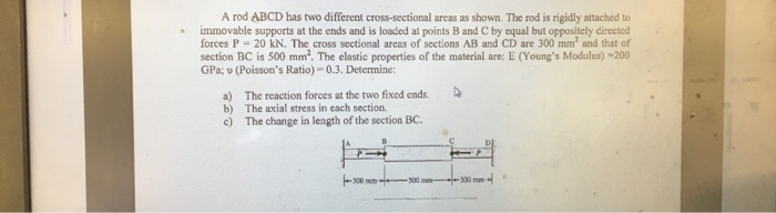 Solved A rod ABCD has two different cross-sectional areas as | Chegg.com