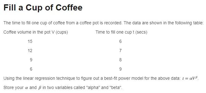 Solved Fill a Cup of Coffee. Answer should be in the form of | Chegg.com