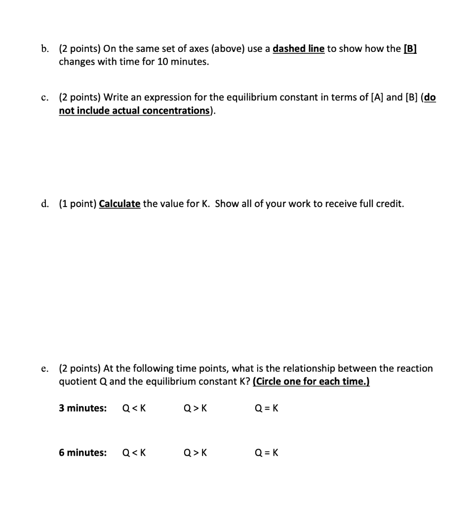 Solved 2 For The Reaction A 2b The Initial Concentration