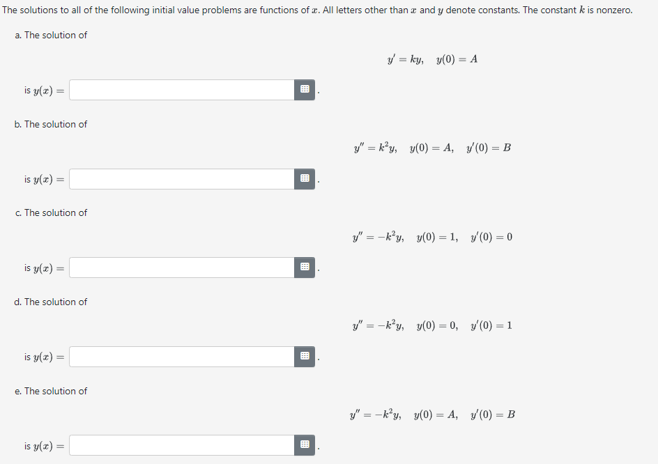 Solved The solutions to all of the following initial value | Chegg.com