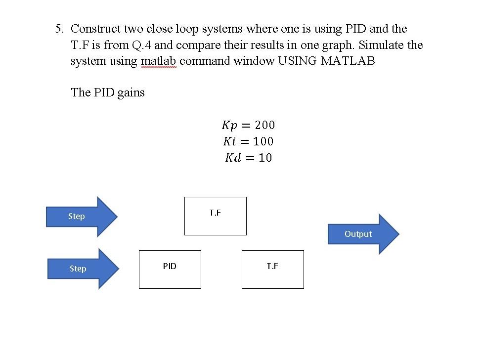 5. Construct two close loop systems where one is | Chegg.com