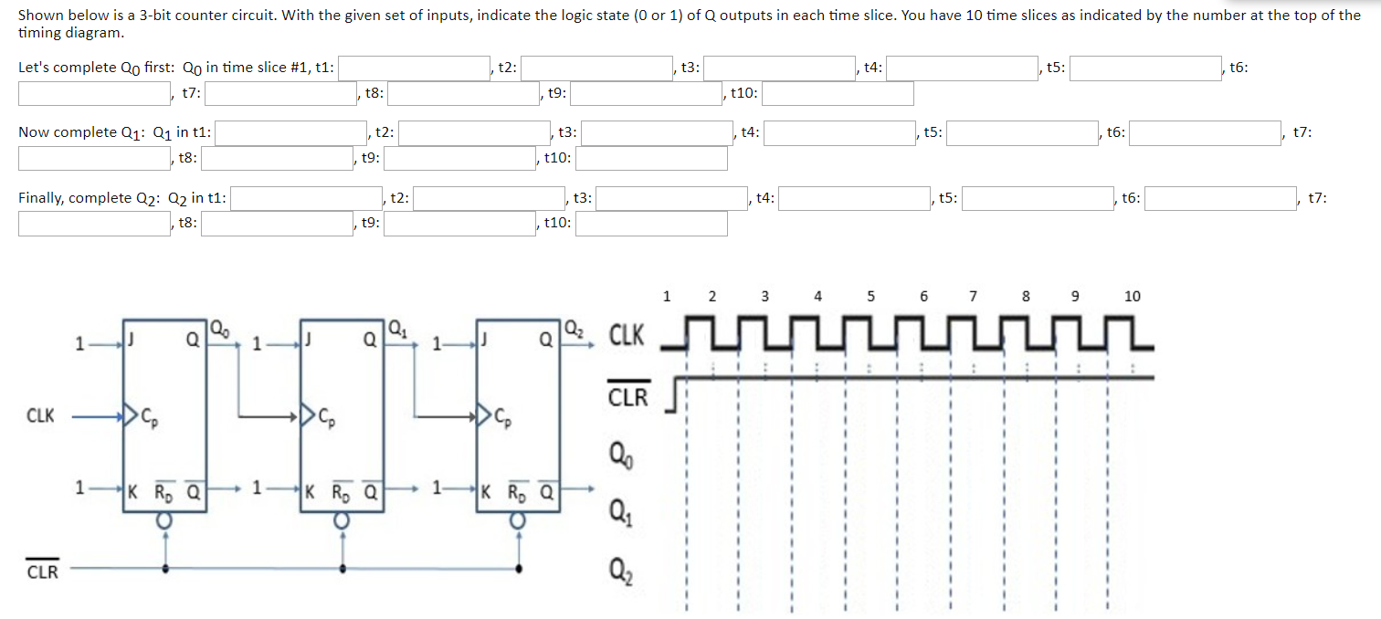 Solved Shown below is a 3-bit counter circuit. With the | Chegg.com