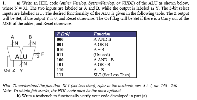 1. a) Write an HDL code (either Verilog, System | Chegg.com