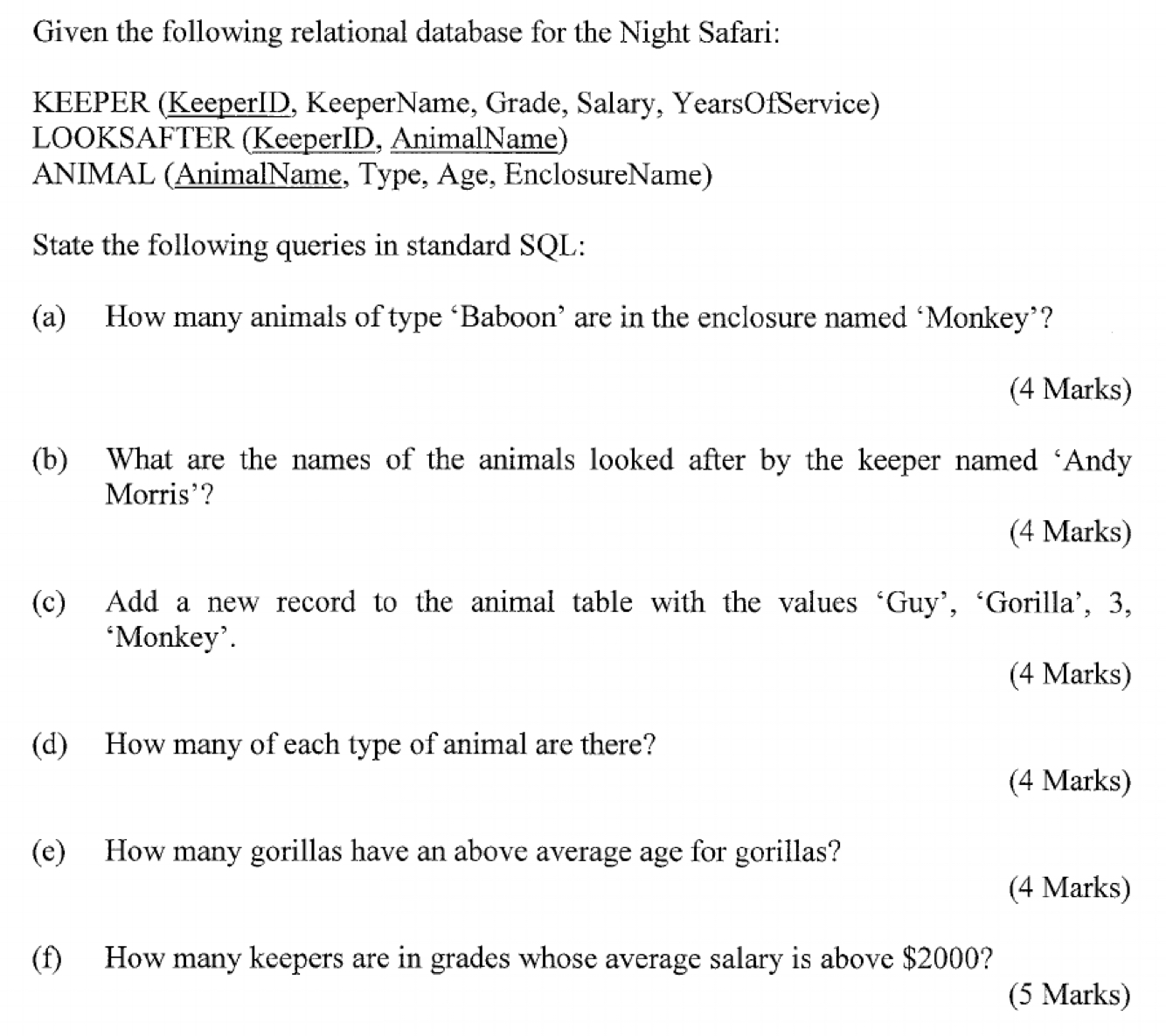 Solved Given the following relational database for the Night | Chegg.com