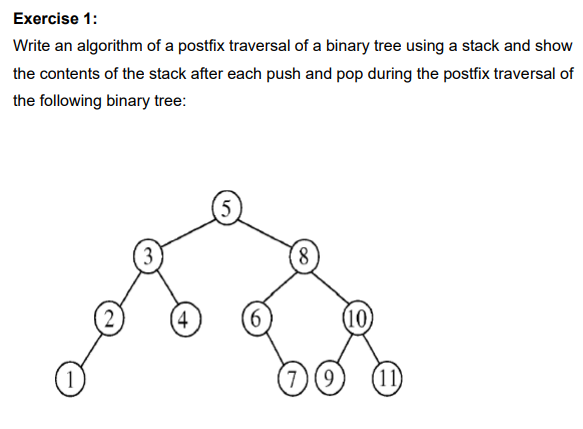 Solved Exercise 1: Write an algorithm of a postfix traversal | Chegg.com