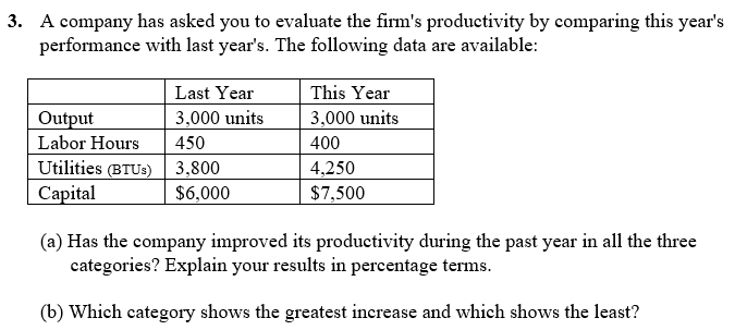 Solved A company has asked you to evaluate the firm's | Chegg.com
