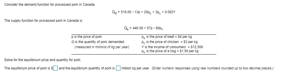 Solved Consider the demand function for processed pork in | Chegg.com