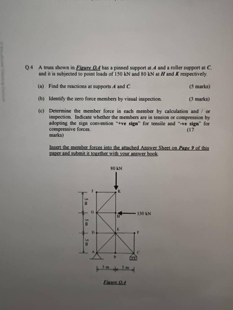 Solved Q.4 A truss shown in Figure 0.4 has a pinned support | Chegg.com