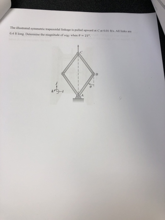 Solved The illustrated symmetric trapezoidal linkage is | Chegg.com