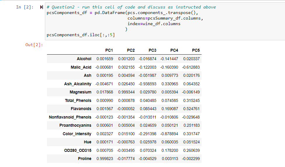 Solved PLEASE answer both questions a and b with details. | Chegg.com