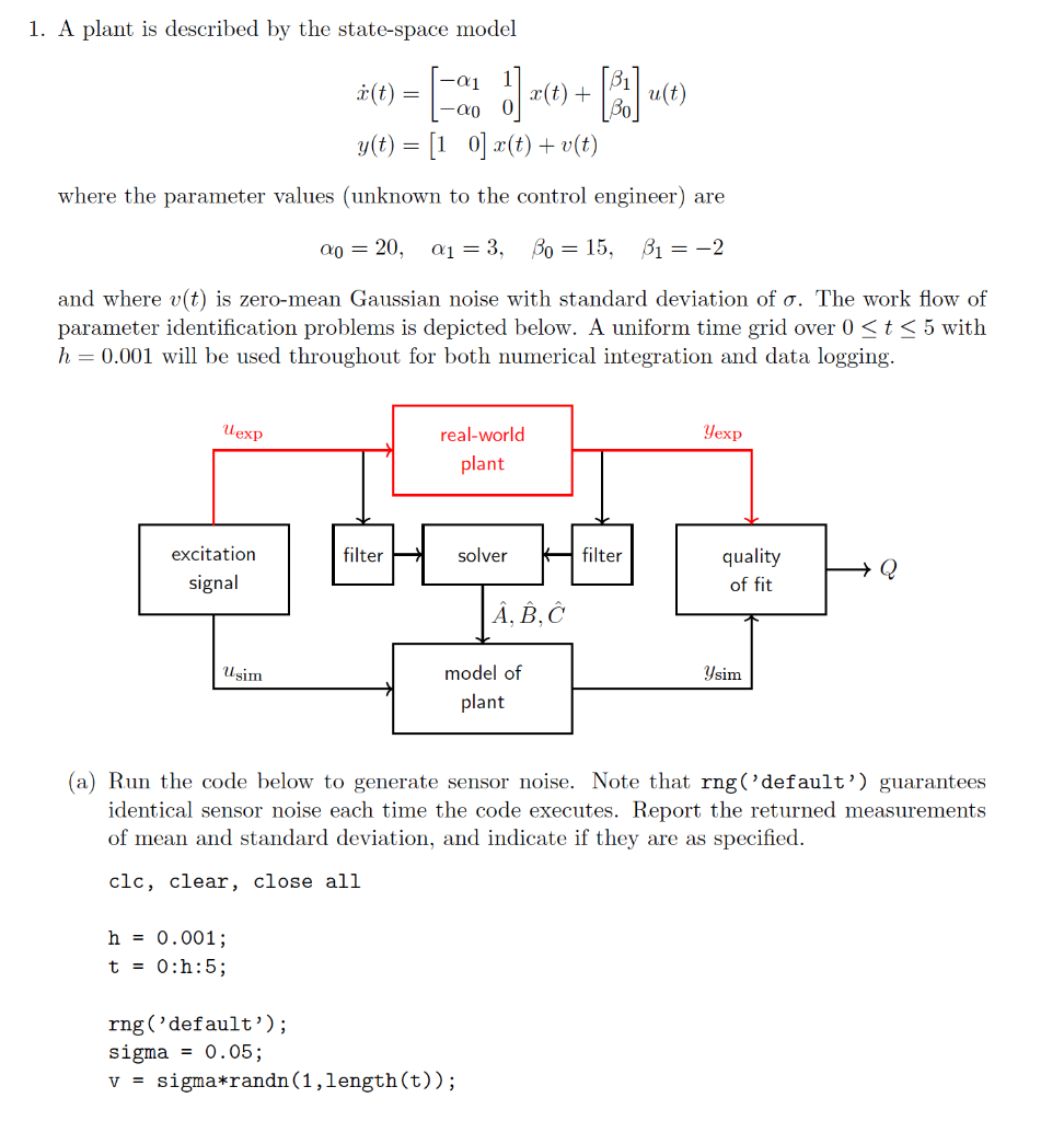 Solved 1. A plant is described by the state-space model | Chegg.com