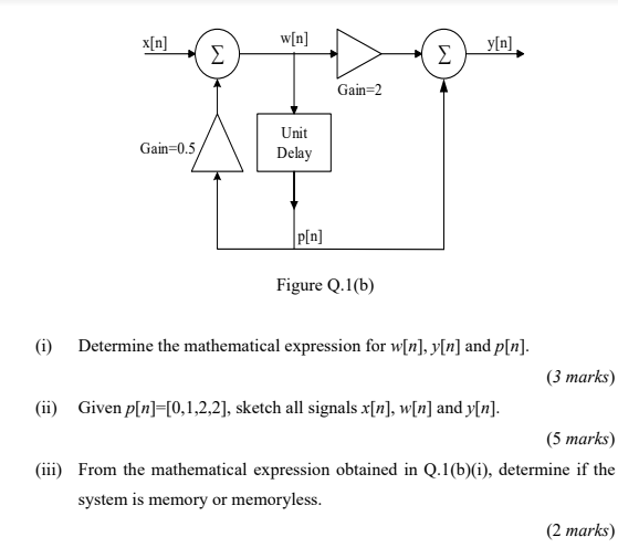 Solved x[n] w[n] Σ Σ y[n] Gain=2 Unit Gain=0.5 Delay p[n] | Chegg.com