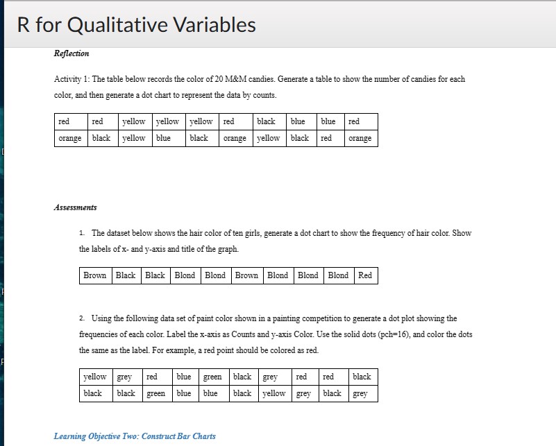 Solved R for Qualitative Variables Reflection Activity 1: | Chegg.com