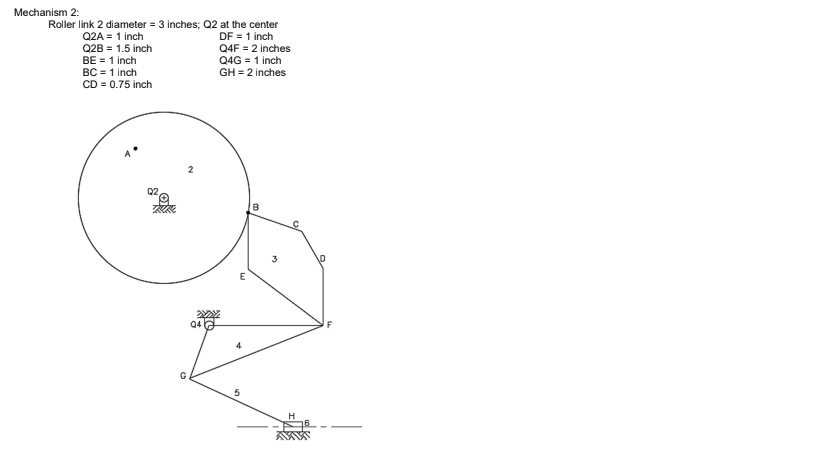 Link 2 is a roller rotating on its fixed center | Chegg.com