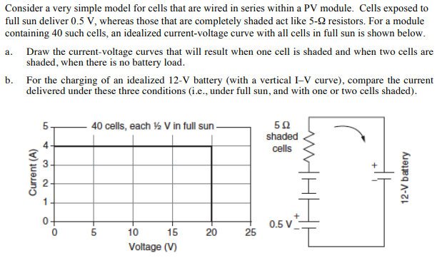 Solved Consider a very simple model for cells that are wired | Chegg.com
