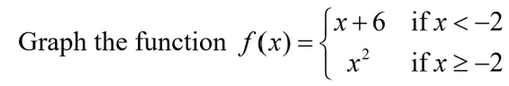 Solved Graph the function f(x)={x+6x2 if x