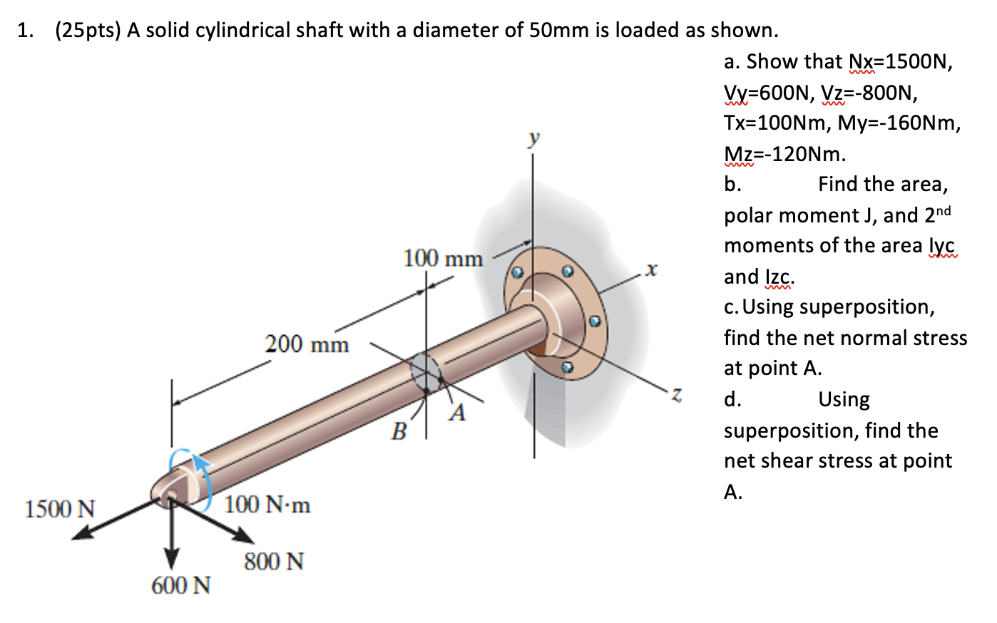 Solved 1. (25pts) A solid cylindrical shaft with a diameter | Chegg.com