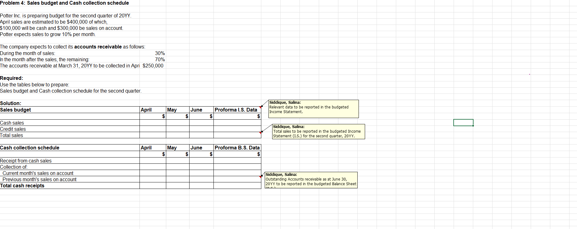 Solved Problem 4: Sales budget and Cash collection schedule | Chegg.com