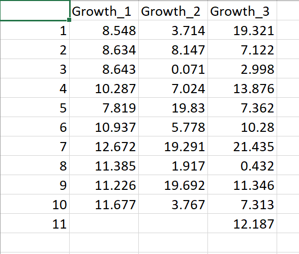 Solved People abuse steroids for a variety of reasons, but | Chegg.com