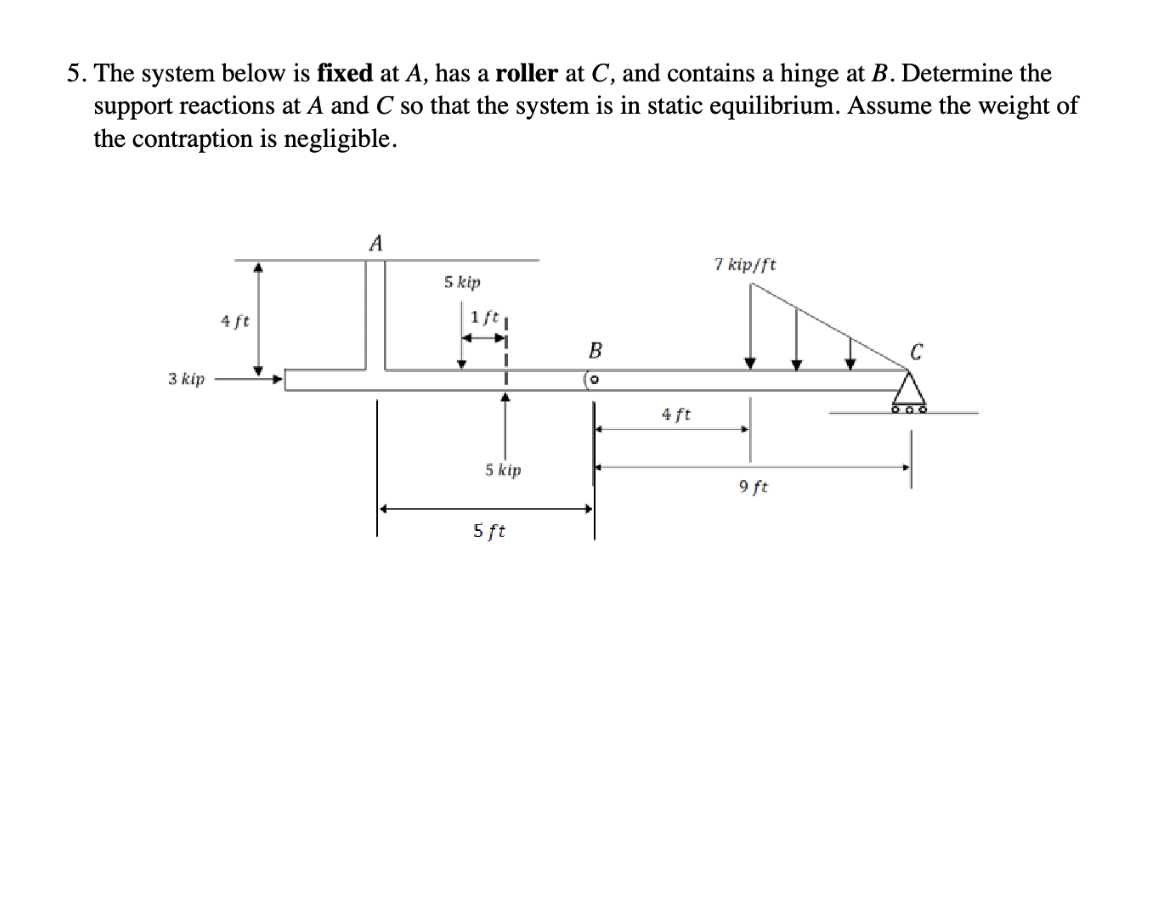 Solved 5. The system below is fixed at A, has a roller at C, | Chegg.com