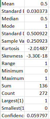 Solved \begin{tabular}{|l|r|} \hline Mean & 0.5 \\ \hline | Chegg.com