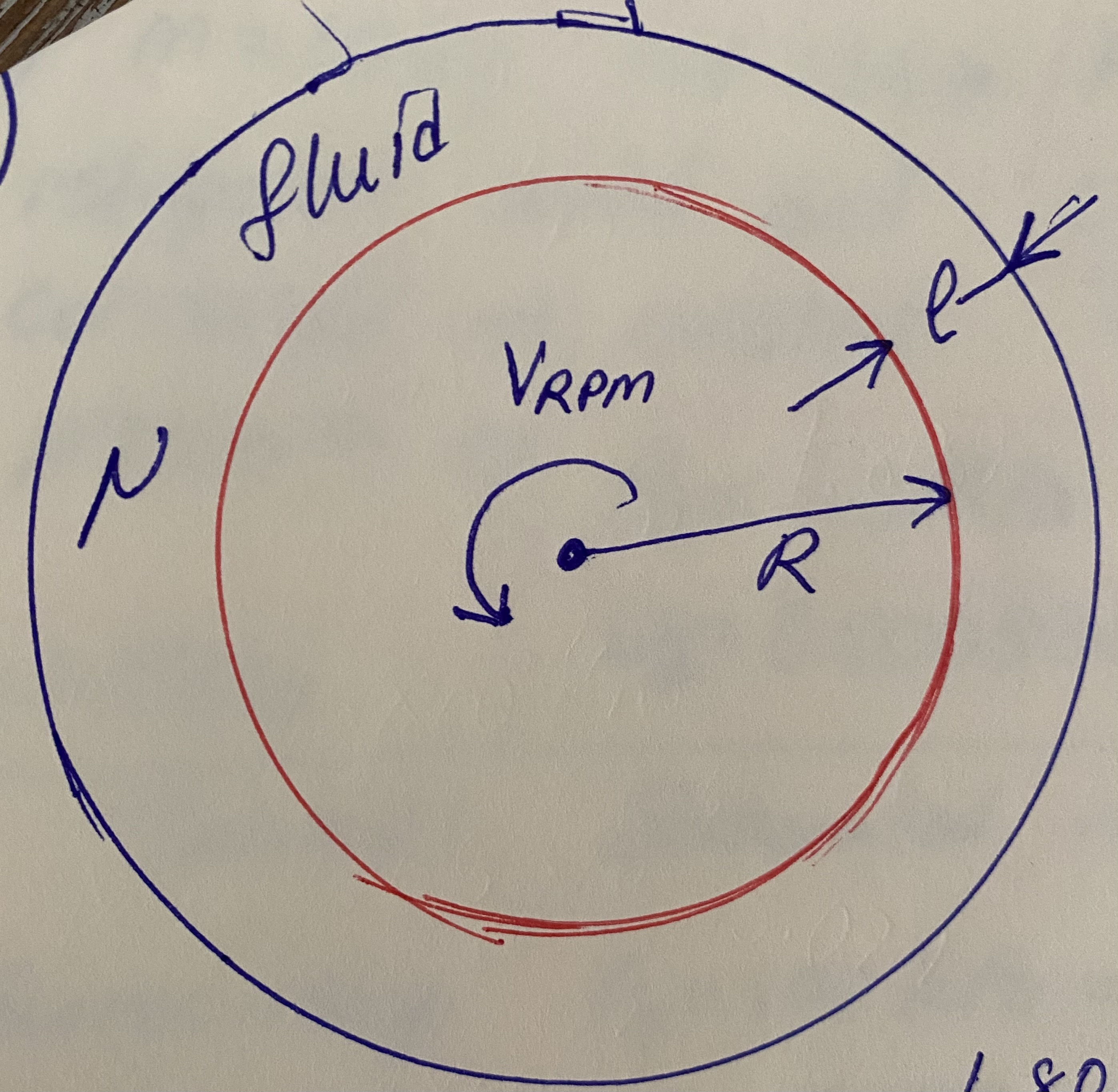 Solved 1) Viscosity of a fluid is determined with the help | Chegg.com