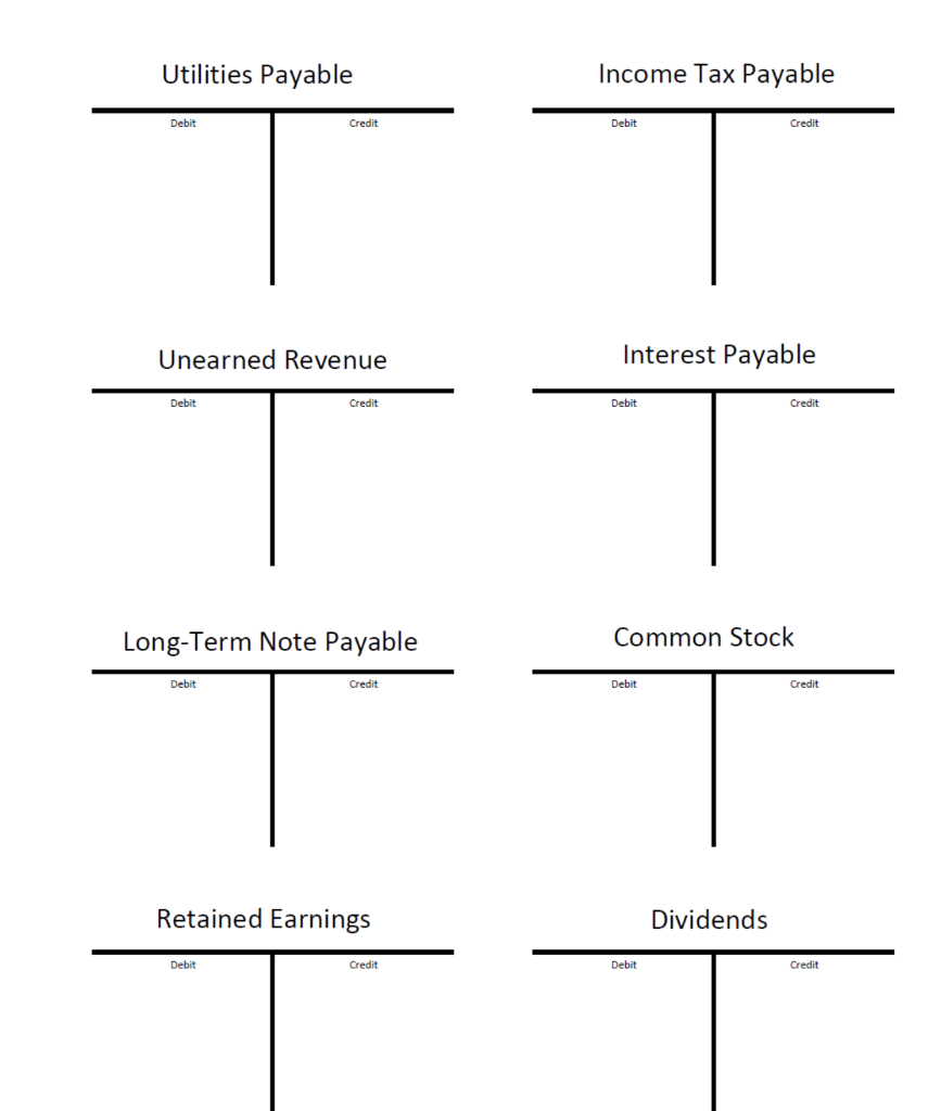 Unadjusted Trial Balance Adjusting \& Other Entries | Chegg.com