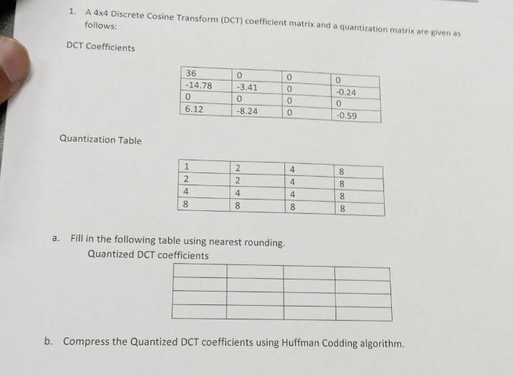 Solved 1. A 4x4 Discrete Cosine Transform (DCT) coefficient | Chegg.com