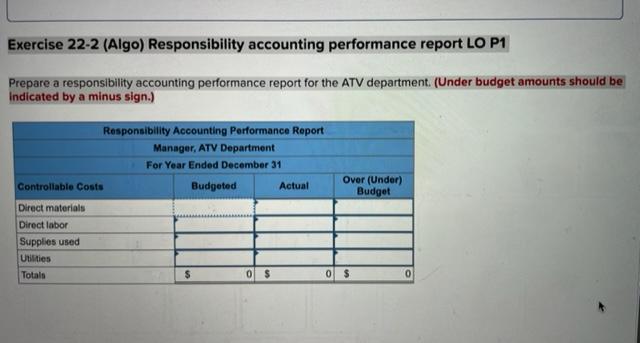 Solved Exercise 22-2 (Algo) Responsibility accounting | Chegg.com Solved Exercise 22-2 (Algo) Responsibility accounting | Chegg.com