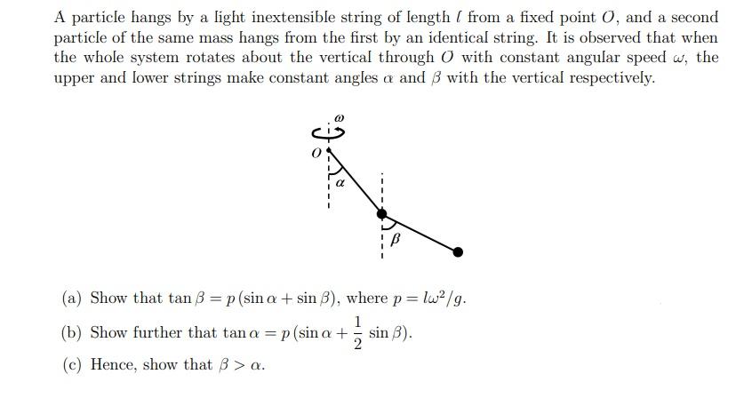 Solved A particle hangs by a light inextensible string of | Chegg.com